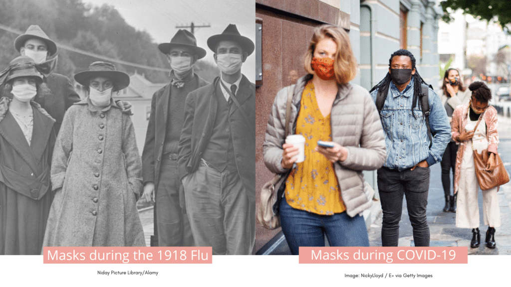 Lessons From the Past: COVID-19 & the 1918 Flu - Sick Cells